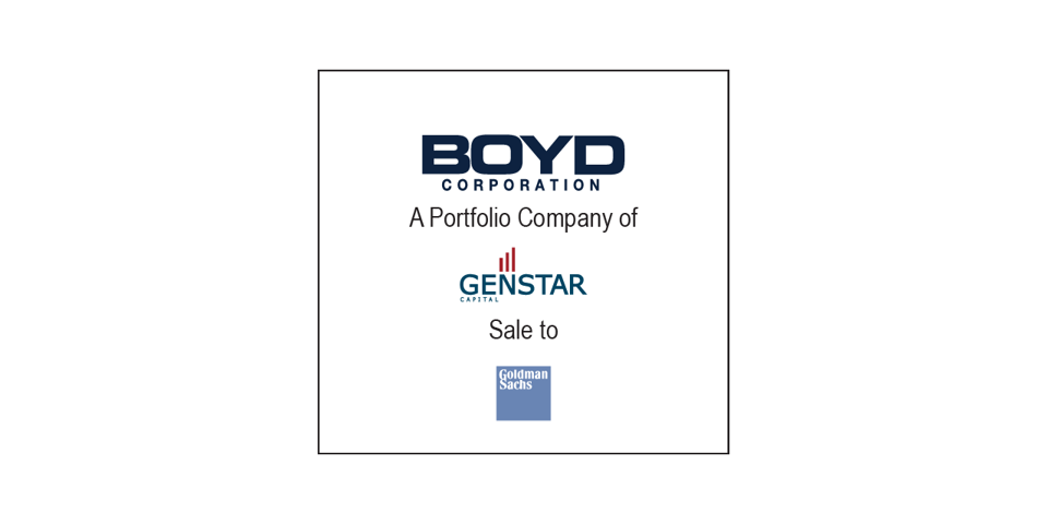 Case Study: Boyd Corporation | Baird