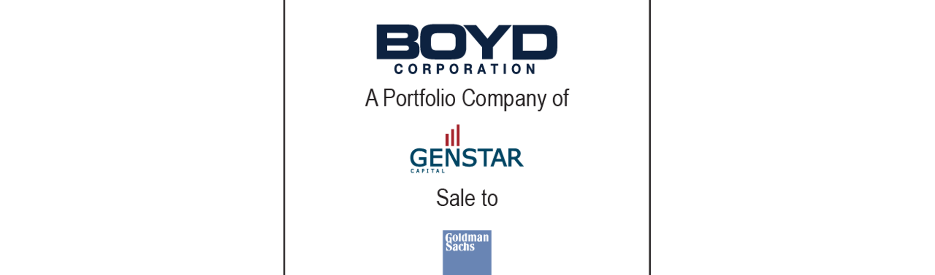 Case Study: Boyd Corporation | Baird
